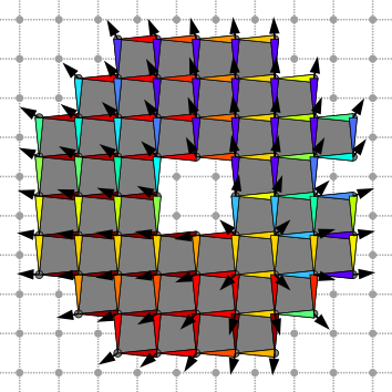 DGtal: Discrete exterior calculus